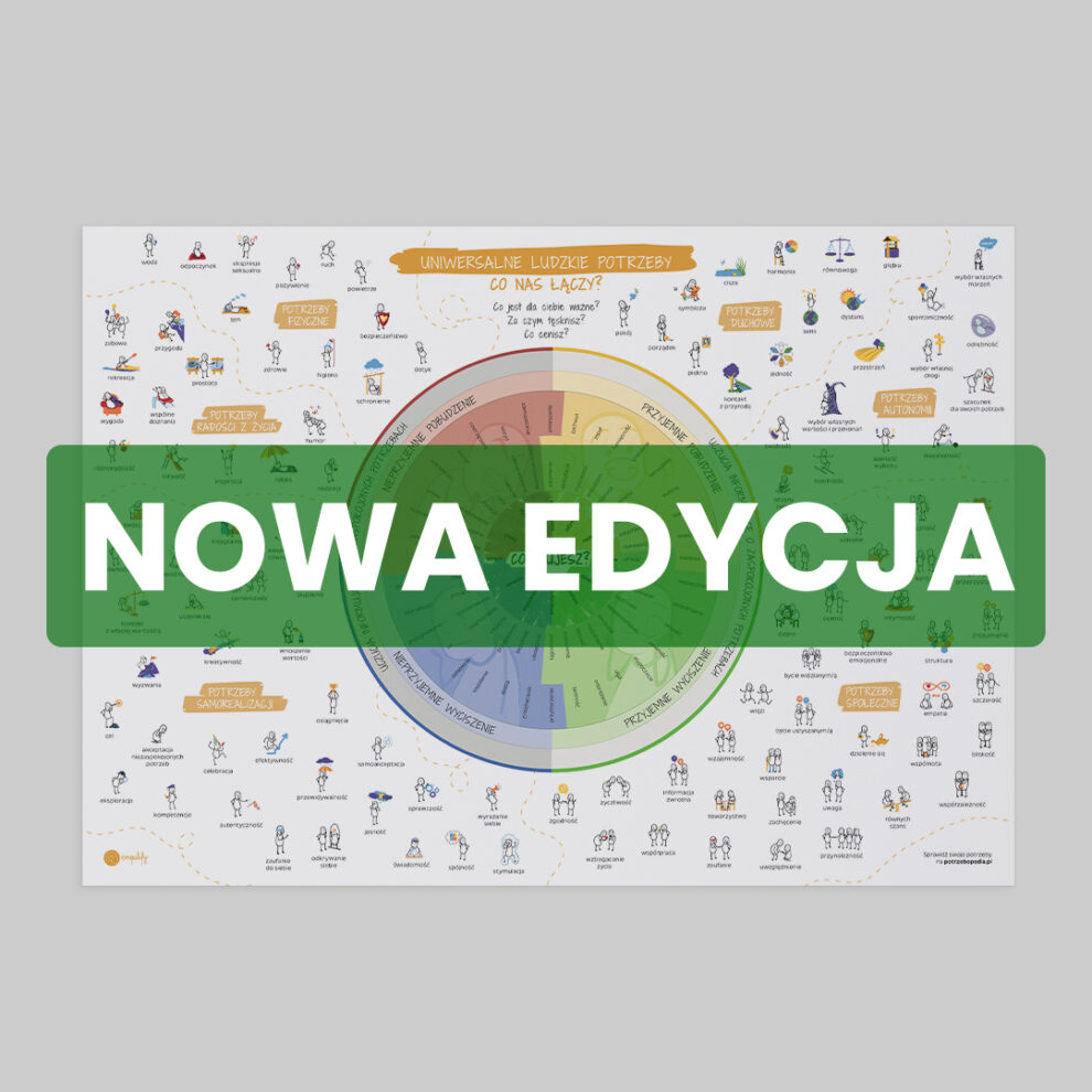 Autoregulacja i koregulacja emocji – jak regulować swoje emocje? - Empatify